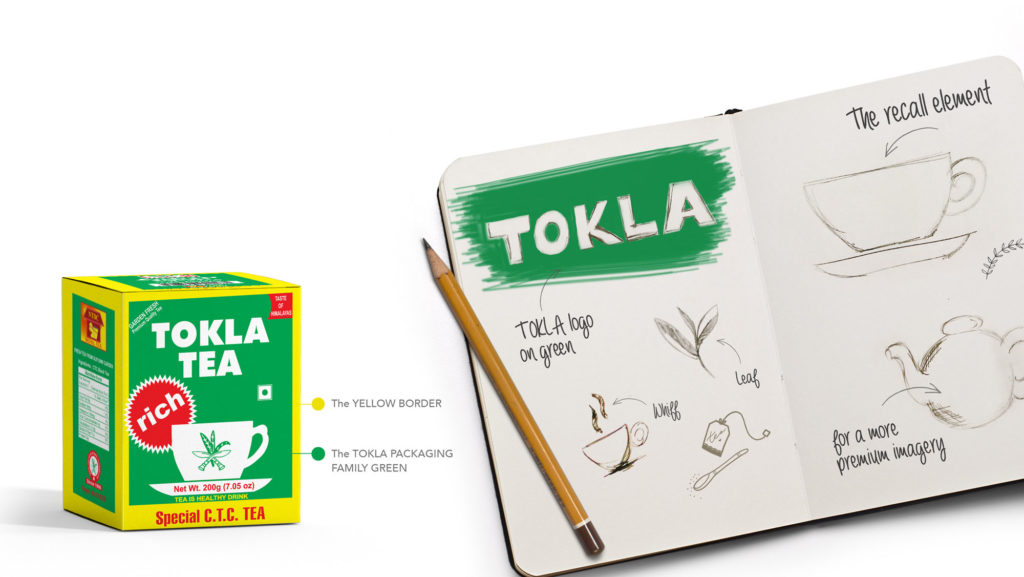 Tokla Green Tea - Branding And Packaging Design | Almond Branding